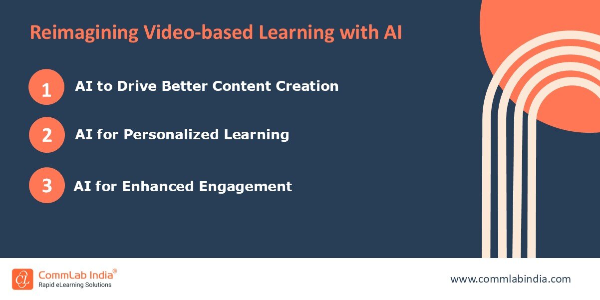 Master Video-Based Learning: Tips, Tools, and More